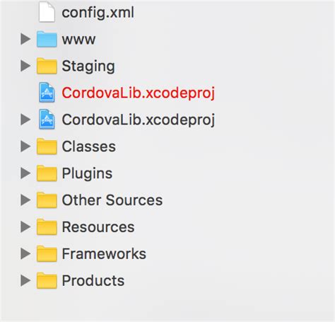 Ios Missing Dependency Target Cordovalib From Cordovalibxcodeproj
