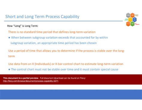 Process Capability PPT Slide Deck