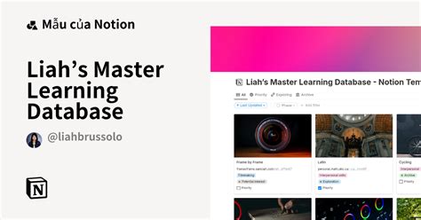 Mẫu Liahs Master Learning Database Thị Trường Notion