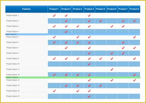 Free Comparison Chart Template Excel Of Parison Matrix Template To Pin On Pinterest