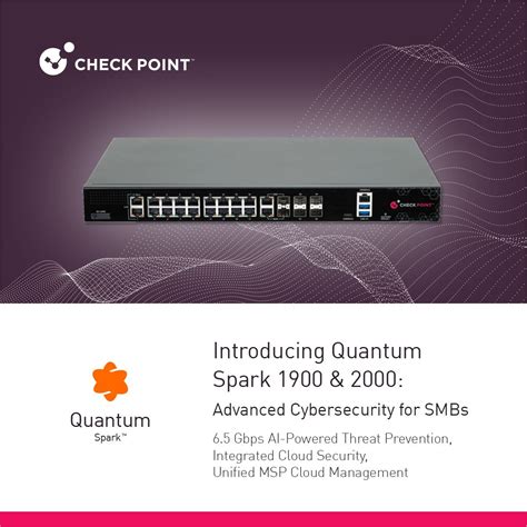 Check Point Software Technologies Ltd On Linkedin Navigating The Cyber