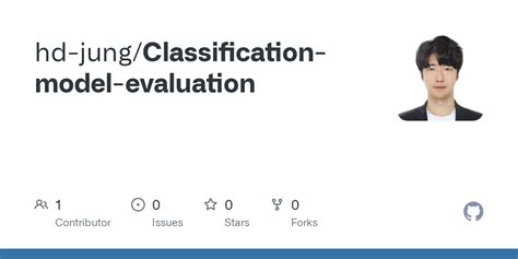 Github Hd Jung Classification Model Evaluation