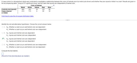 Click Here To View The Chi Square Distribution Table
