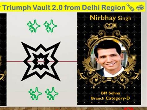 Nirbhay Singh Posted On Linkedin