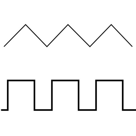 Triangular Waveform Triangular Waveform