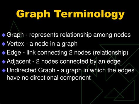 Graphs. - ppt download