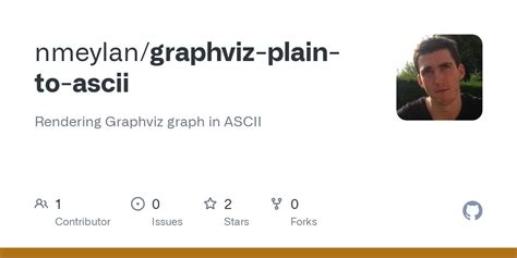 Github Nmeylangraphviz Plain To Ascii Rendering Graphviz Graph In Ascii