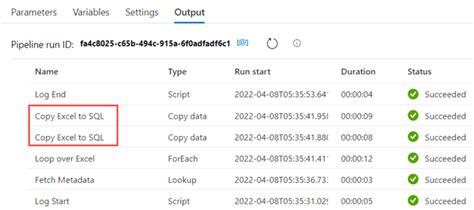 Building Flexible And Dynamic Adf Pipelines
