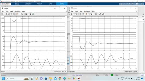 Akash Malviya On Linkedin Matlabsimulink Powersystem