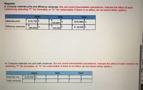 Solved Exercise Materials Mix And Yield Variances LO Chegg Com