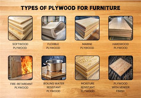 Different Types Of Plywood For Interior Furniture