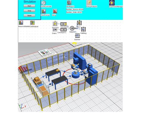simulation model for sequential execution of operations download