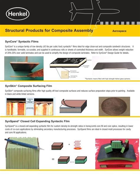 Structural Products For Composite Assembly Aerospace Loctite