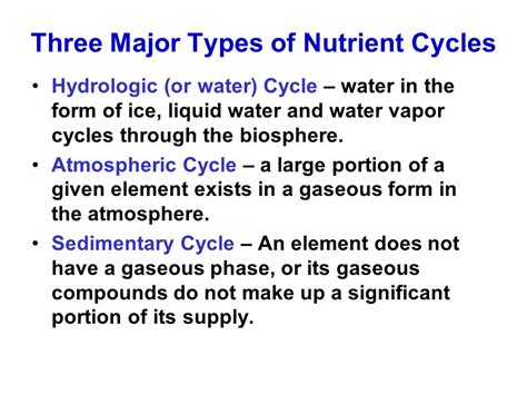 Nutrient Cycle Definition Example Importance 52 OFF