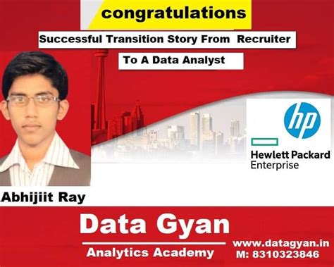 Ranjan Sir On Linkedin Successstory Hpe Dataanalyst Hranalytics