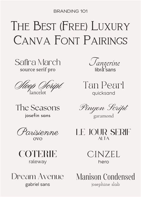 Font Ideas Alphabet Fonts Free Fonts Cool Fonts Cursive Font Typographie Best Canva Fonts