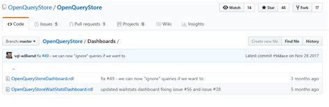 Visual Tools For Monitoring SQL Server Query Performance