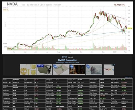 2021 엔비디아 기업분석 And 젠슨황 인터뷰 미주은 주식 에펨코리아
