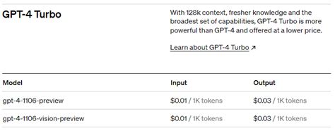 openai 「gpt 4 turbo」を発表。23年4月まで学習。apiで「gpt 4 1106 preview」も提供開始。