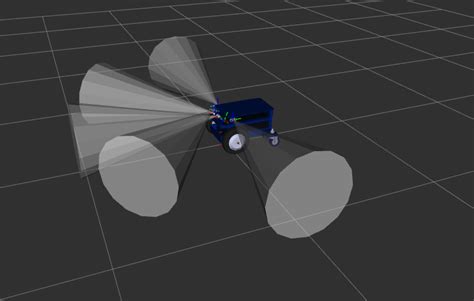 Running Magni In Simulation Learn Ubiquity Robots And Ros