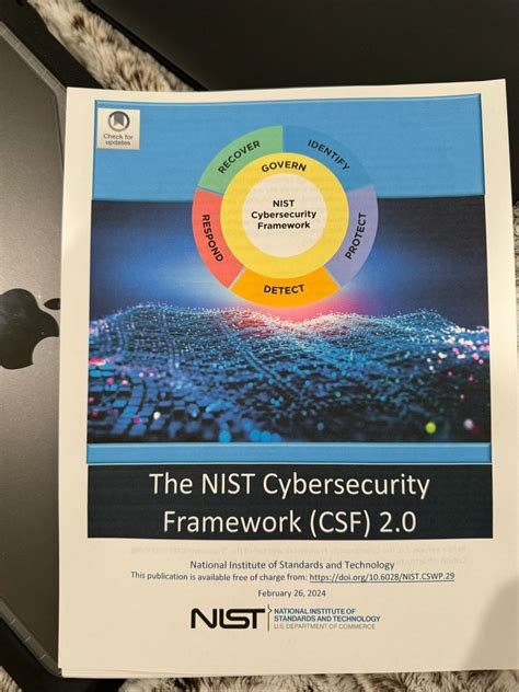 Gaurav Singh On Linkedin Nistcsf Nist Csf Cybersecurity