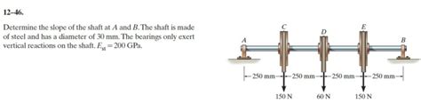 solved please solve this using discontinuity functions