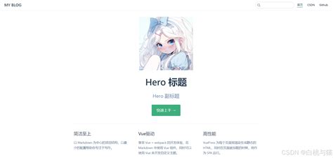 基础教程 用vuepress搭建一个简单的个人博客（附源码） Csdn博客