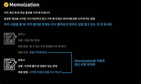 React 성능 최적화1 연산 결과 재사용usememo