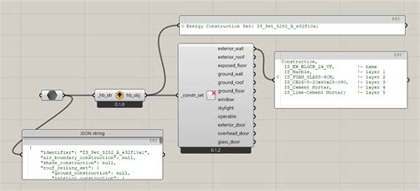 Import Json Construcitonsets Honeybee Ladybug Tools Forum