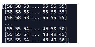 Image Processing Using Opencv And Python I Tutorials
