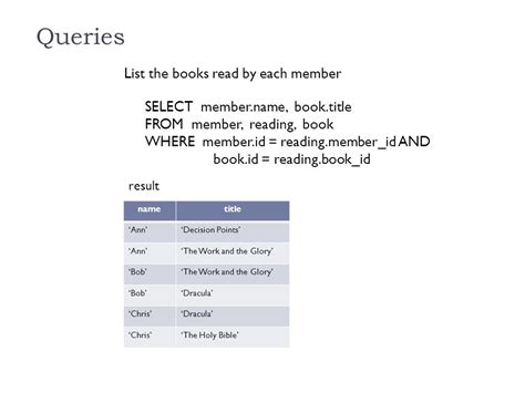 Relational Databases Cs 240 Database Management Systems Dbms