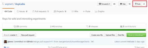 Contributing To Oss Projects On Github Using Fork And Upstreams