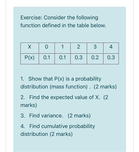 solved exercise consider the following function defined in