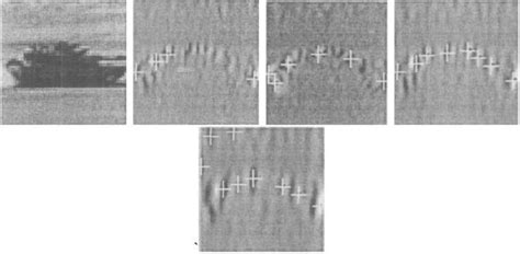 figure 1 from research on technology of extracting feature point of