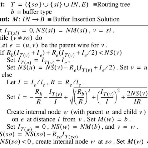 Algorithm Noise Avoidance For Single Sink Trees Download Scientific Diagram