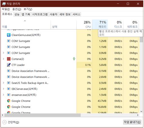 윈도우 11 느린 현상을 해결하는 쉬운 방법 Easeus
