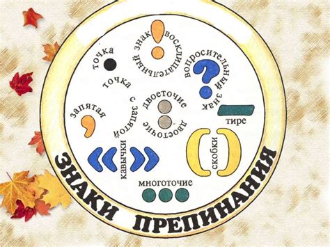 Синтаксис и пунктуация. Единицы синтаксиса - презентация онлайн