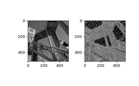Laplace SciPy V1 17 0 Dev Manual