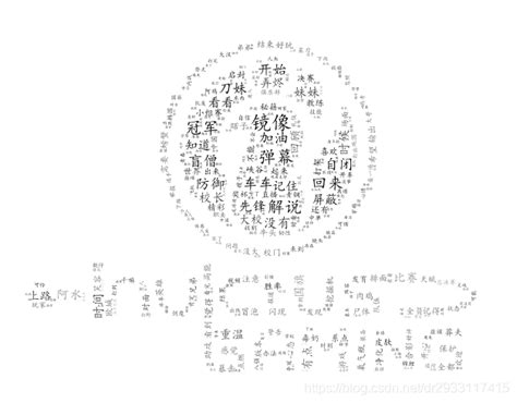 基于背景图片颜色的python词云 python 队徽 hikki♡的博客 csdn博客