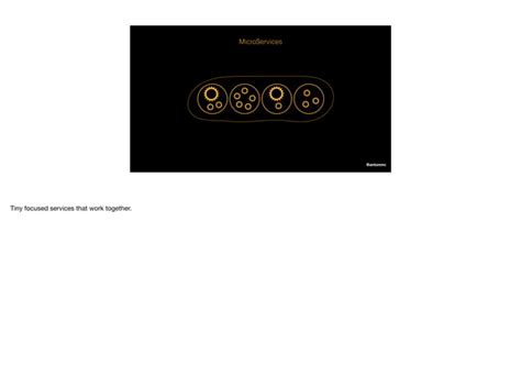 Developer Connect Microservices PDF Internet Computing