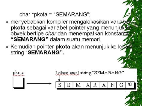 Pointer Konsep Pemrograman Konsep Dasar Pointer Variabel Pointer