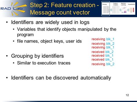 detecting large scale system problems by mining console logs ppt download