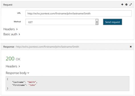 What Is API Composition Quora