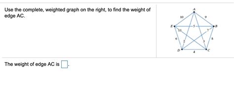 Solved Use The Complete Weighted Graph On The Right To Chegg