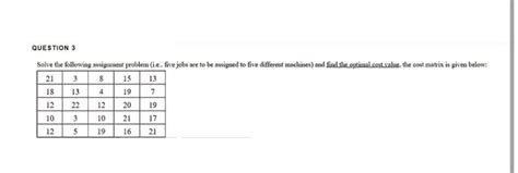 solved question 3 solve the following assignment problem