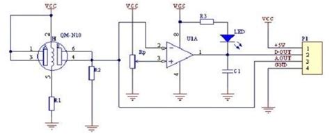 table 1 from microcontroller based air quality monitoring design using