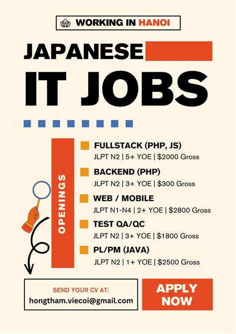 thắm phạm on linkedin hiring japanesejobs jlptn2 backend mobile