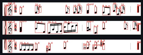 Optical Music Recognition Joe Martinez