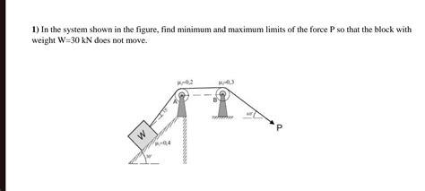 Solved In The System Shown In The Figure Find Minimum Chegg