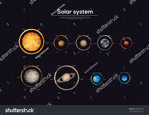 Hexagonal Style Solar System Illustration Planets เวกเตอร์สต็อก ปลอดค่าลิขสิทธิ์ 440498017